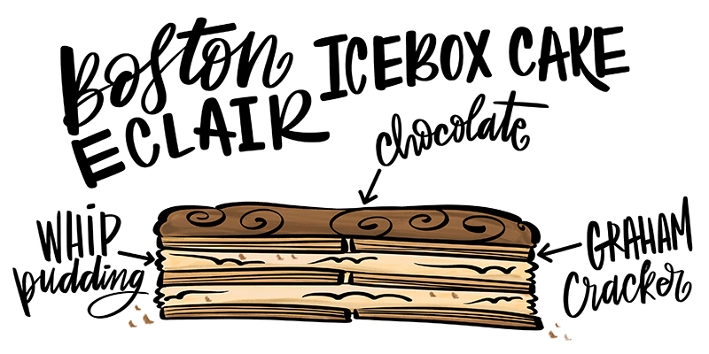 Boston Eclair Icebox Cake – DeAnna & company